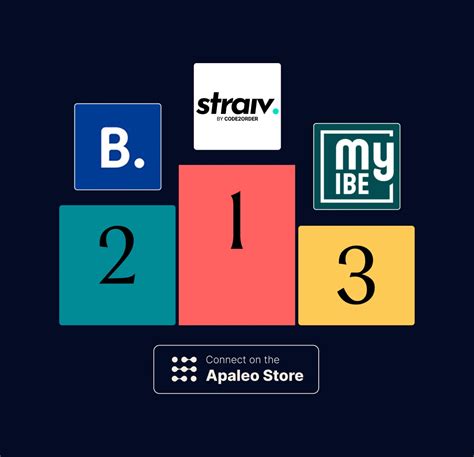 5 Tech Stack For Modern Chain Operations Apaleo Resources