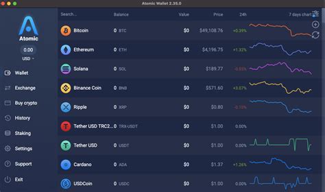 simple text classification using random forest by tenzin ngodup medium