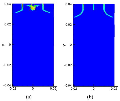 Dynamic Fracture Analysis Of Functional Gradient Material Coating Based On The Peridynamic Method