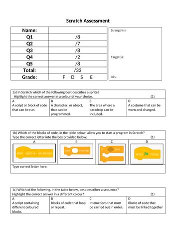 Scratch Assessment Mark Scheme Teaching Resources