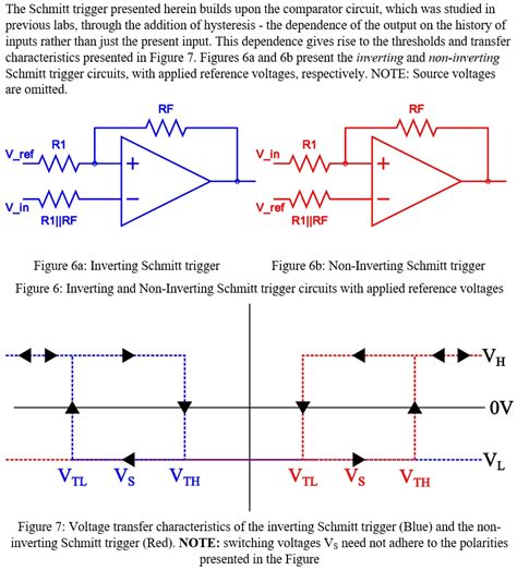 1 Design An Inverting Schmitt Trigger With A