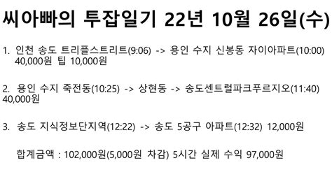 오랫만에 좀 벌었습니다~~어제 꽁친건 안비밀대리운전 투잡 수익공개 Youtube