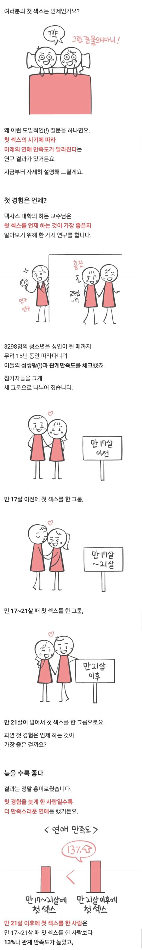 첫 섹스 몇 살 때 하는 게 가장 좋을까 유머 움짤 이슈 에펨코리아