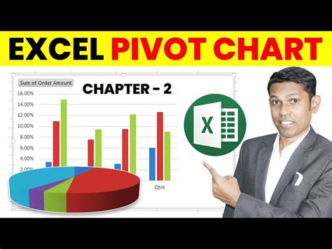 What Is Pivot Table And Chart In Hindi Cabinets Matttroy