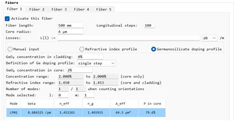 Case Study Nonlinear Pulse Compression In A Fiber