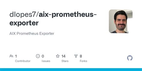 Github Dlopes7aix Prometheus Exporter Aix Prometheus Exporter