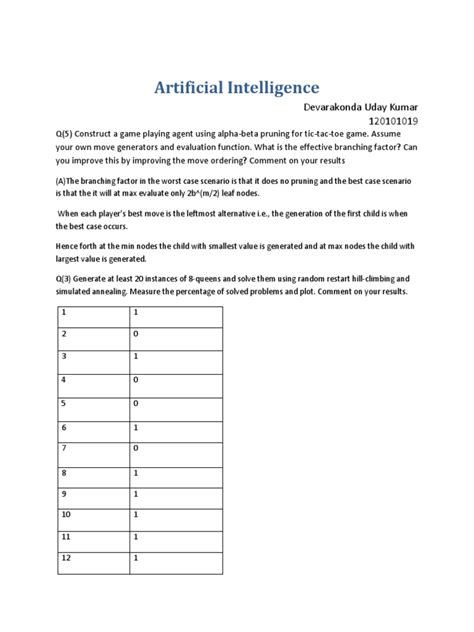 artificial intelligence devarakonda uday kumar 120101019 pdf