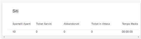 Html Horizontal Scroll Bar Issue Stack Overflow