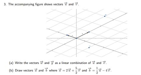 Solved The Accompanying Figure Shows Vectors U And V A Chegg Com