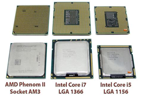 Socket Processor