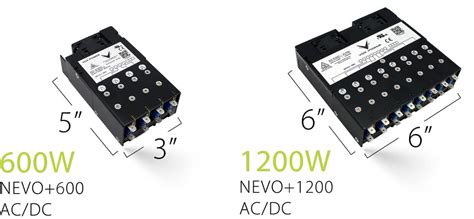 Modular And User Configurable Solutions Vox Power