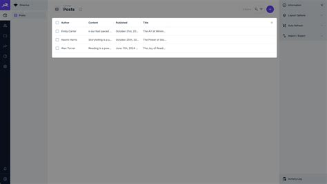 Overview Directus Docs