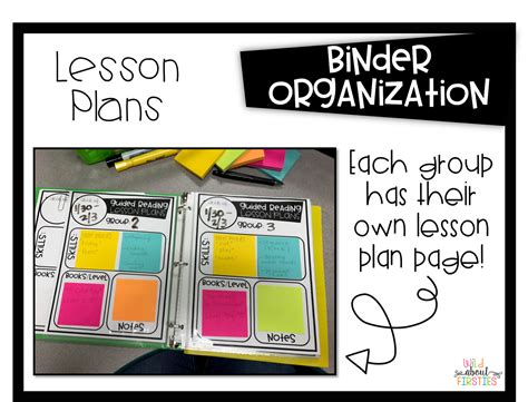 Planning For Small Groups