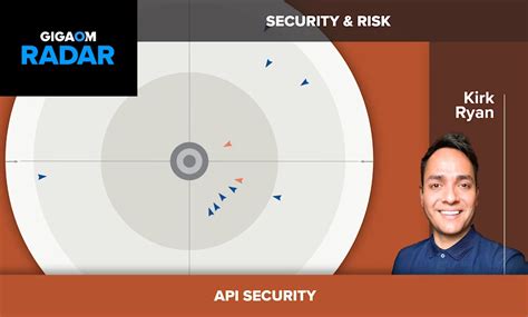 Gigaom Gigaom Radar For Api Security
