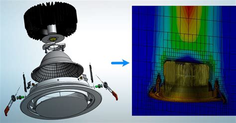 Thermal Simulation Electronics Blog SimScale