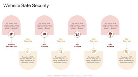 Website Safe Security In Powerpoint And Google Slides Cpb