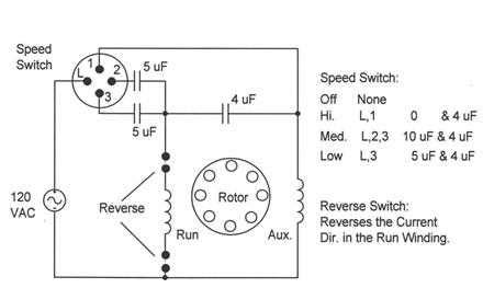 How To Wire A 3 Speed Switch Complete Wiring Diagram Guide