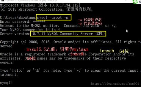 环境配置 Jdkmysqlmyeclipse86jdk18 Myeclipse Csdn博客