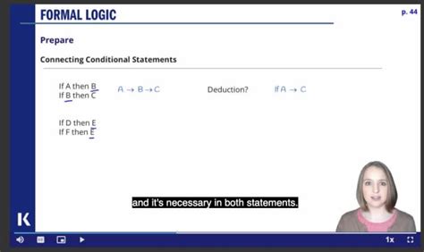 Kaplan Lsat Prep Review 2025 Edureviewer