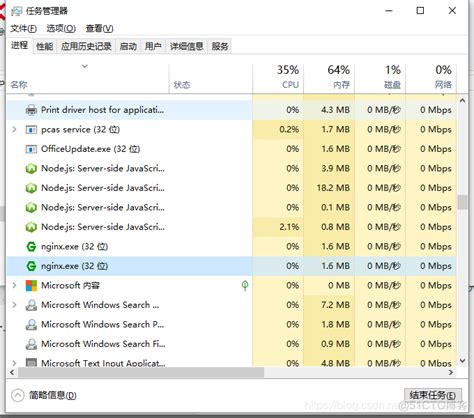 使用nginx发布前后端不分离jar项目并绑定域名 Nginx解决前后端跨域doscommand的技术博客51cto博客