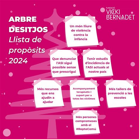 Fundación Vicki Bernadet On Linkedin Fvbernadet