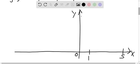 ⏩solved sketch a graph of the function and determine whether it is