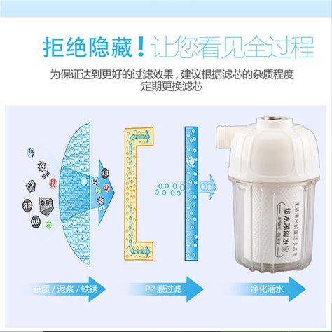 净水器电热水器前置过滤器初级过滤器自来水泥沙过滤装置pp棉滤芯 92mm滤芯2个报价 参数 图片 视频 怎么样 问答 苏宁易购
