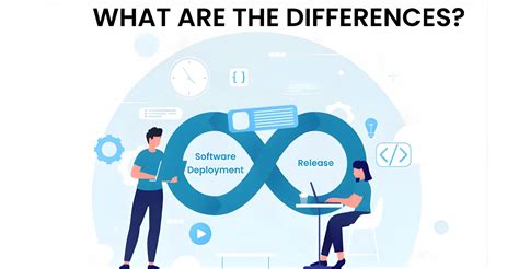 Software Deployment Process Steps And Best Practices