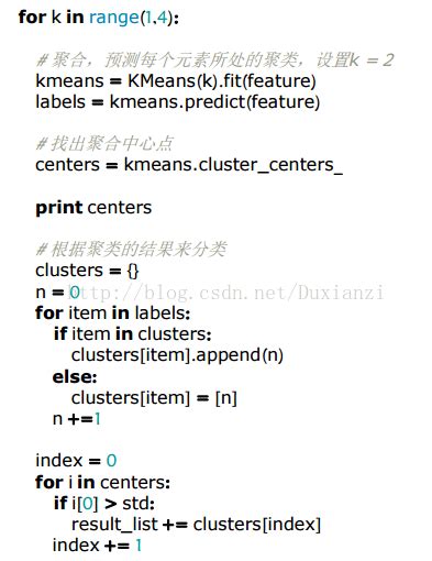 爬虫实战12—自动摘要及正文抽取duxianzi的博客 Csdn博客