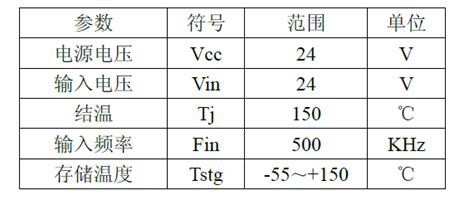 诺芯盛电源信号放大器N531规格书详解及pdf资料下载 技术中心