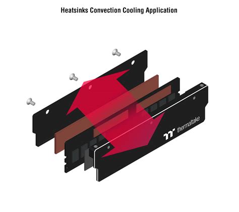 Pacific A1 Ddr4 Ram Water Block