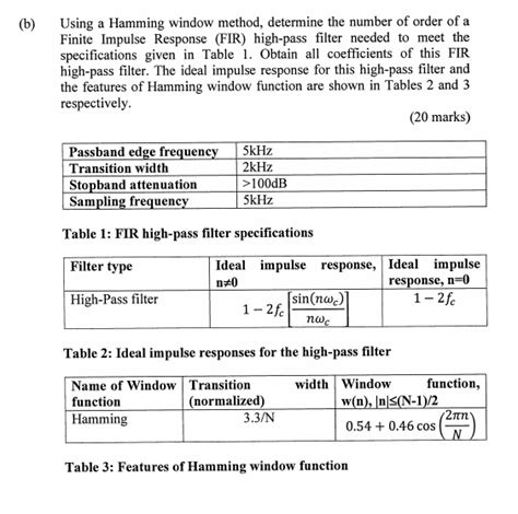 Using A Hamming Window Method Determine The Number