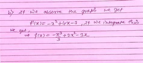 Solved 25 For Each Function Use The Graph Of Fx To Sketch A