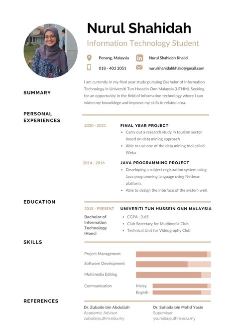 Nurul Shahidah Khalid On Linkedin Greetings Everyone My Name Is Nurul