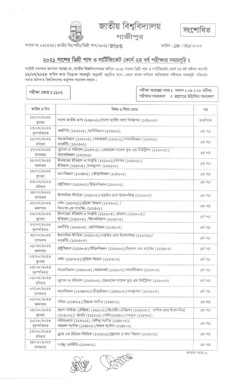 Nu Degree 2nd Year Routine 2023 নতুন রুটিন ডাউনলোড