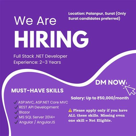 Hiring Dotnetdeveloper Fullstackdeveloper Suratjobs Itcareers Aspnet Angular Jigisha