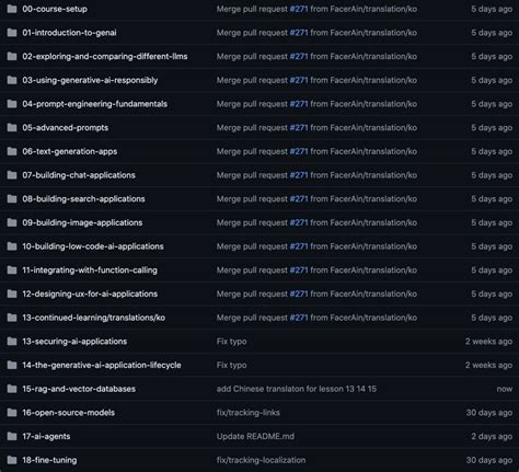 Suzana Ilić On Linkedin Generativeai Genai Promptengineering