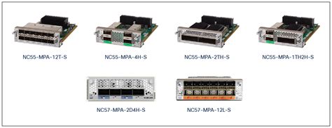 Cisco Network Convergence System Ncs 55005700 Modular Platform Architecture White Paper Cisco