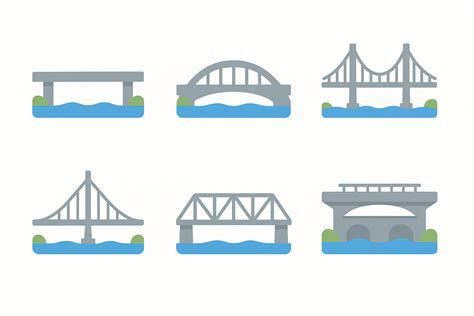 Hur Bygger Man En Bro Teknik And Exempel