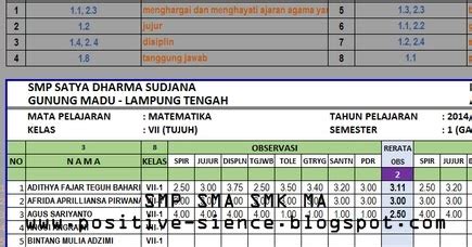 APLIKASI INPUT NILAI BIO SYSTEM SMP SMA SMK TERBARU Guru Sarjana