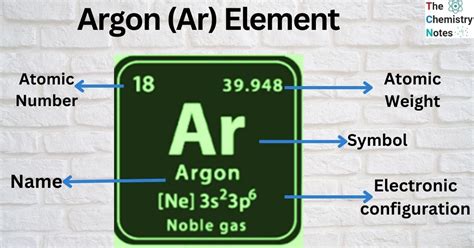 High Pressure Cylinder A Sample Of The Element Argon In The Periodic Table