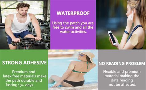 Cukicukigo Adhesive Patches For Stelo Cgm And G7 Waterproof Over Patches For G7