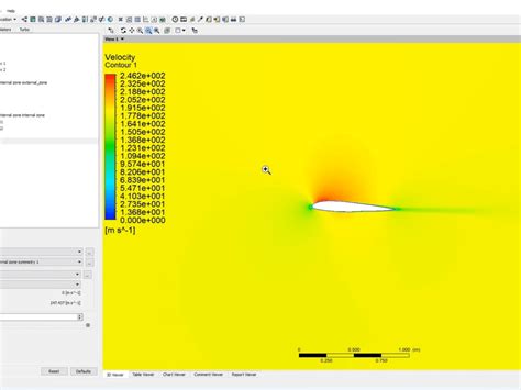 Cfd Analysis With The Help Of Solidworks Ansys Fluentcfx Upwork