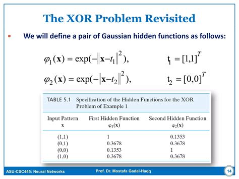 Neural Networks Radial Bases Functions Rbf Pdf
