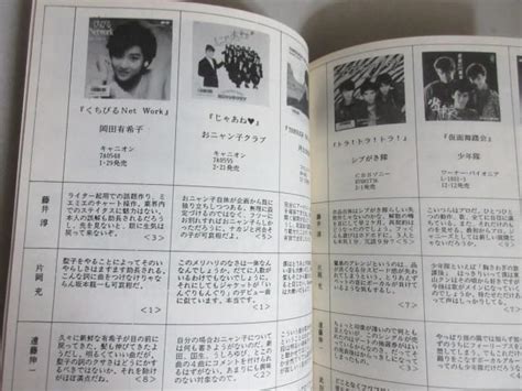 Yahooオークション ミニコミ誌「idol Journal」vol6 荻野目洋子 中