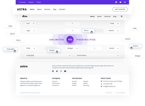 Astra Pro Theme With License Key GPL WP Themes Plugins