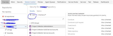 Azure Devops Vsts Terminology And Structure Stack Overflow