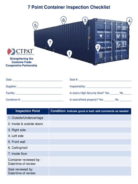 Fillable Online 7 Point Container Inspection Checklist Dsv Media Premium Fax Email Print