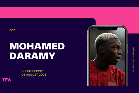 Mohamed Daramy Delivered An Impressive Dribbling And Playmaking… Total Football Analysis