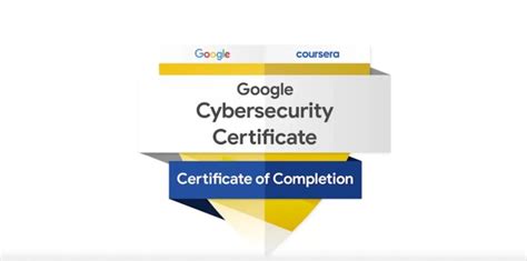 Zahid Hasan On Linkedin Cybersecurity Learningjourney